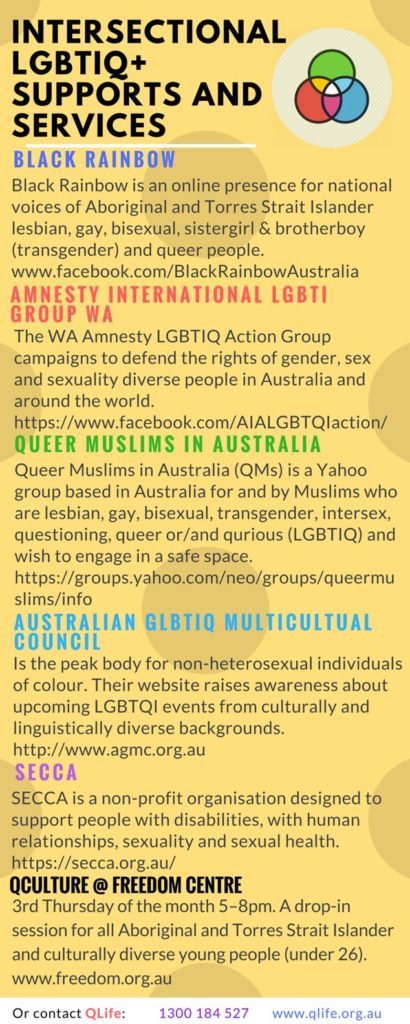 Look left, look right: Intersectionality in the queer community ...