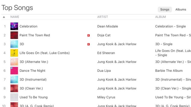 Dean Misdale celebrates success with new single topping the iTunes ...